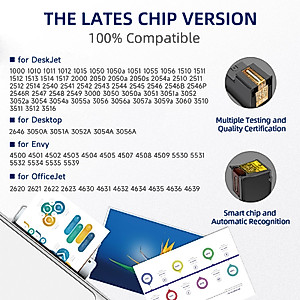 Remanufactured Ink Cartridge Replacement for HP 61 HP61 Black Color Combo Pack for Envy 4500 4502 5530 DeskJet 2512 1512 2542 2540 2544 3000 3052a 1055 3051a 2548 OfficeJet 4630 Updated Chip