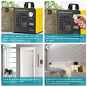 Ozone Generator 10,000 mg/h High Capacity Ionizer Air Purifier Ozone Machine Odor Removal for Home, Hotels, Basement, car, bar and Farms