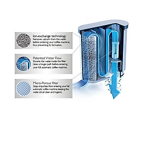 Philips 3200 Series Fully Automatic Espresso Machine w/Milk Frother, Black, EP3221/44 with Philips Saeco AquaClean Filter Single Unit, CA6903/10