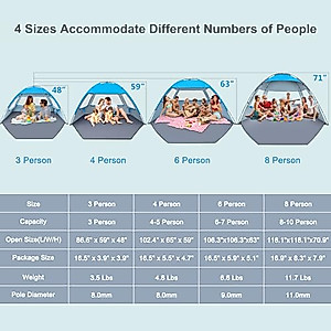 Gorich Beach Tent, UV Sun Shelter Lightweight Beach Sun Shade Canopy Cabana Beach Tents Fit 3-4 Person