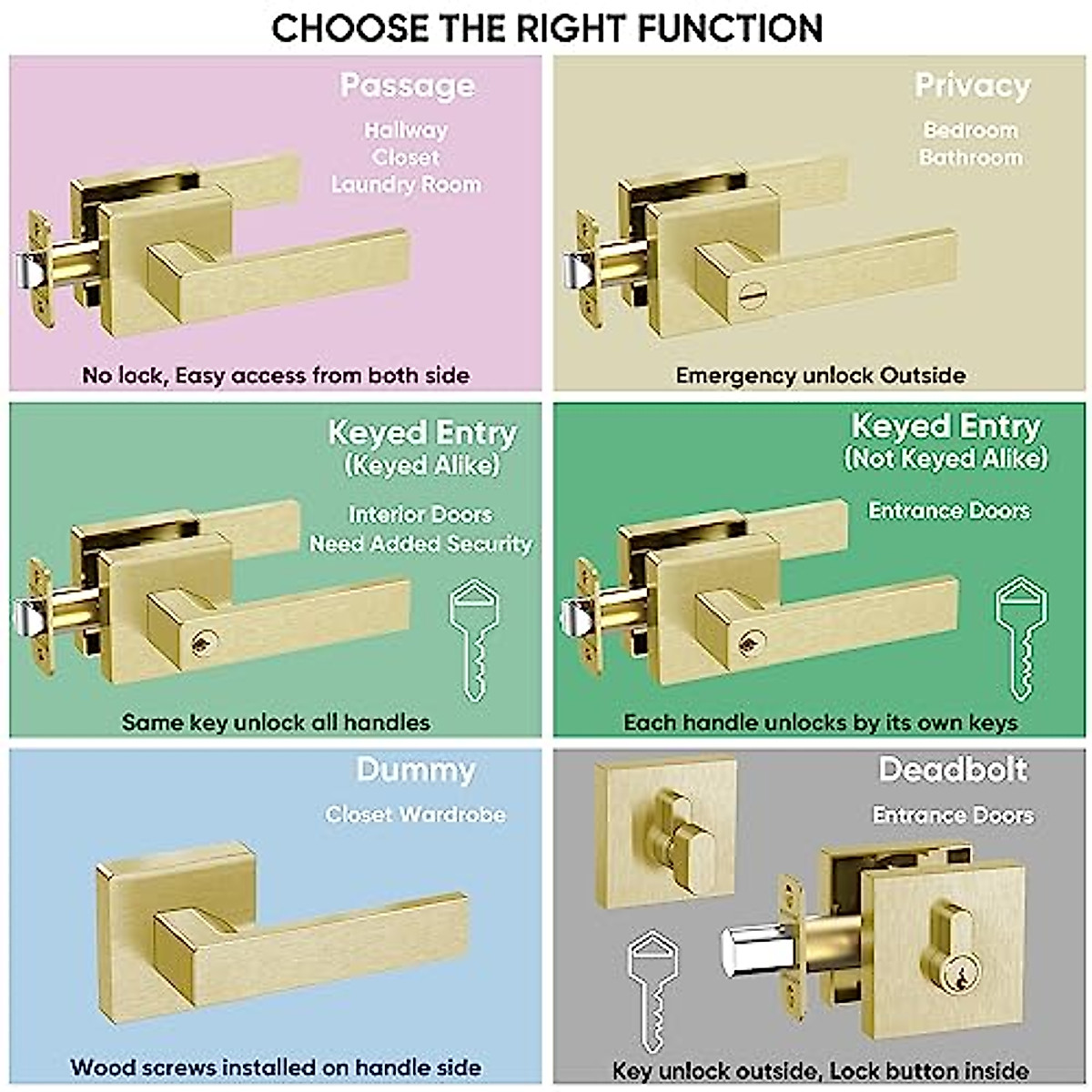 TICONN Door Handle Heavy Duty, Reversible Square Door Lever for Bedroom, Bathroom and Rooms (Satin Brass, Privacy)