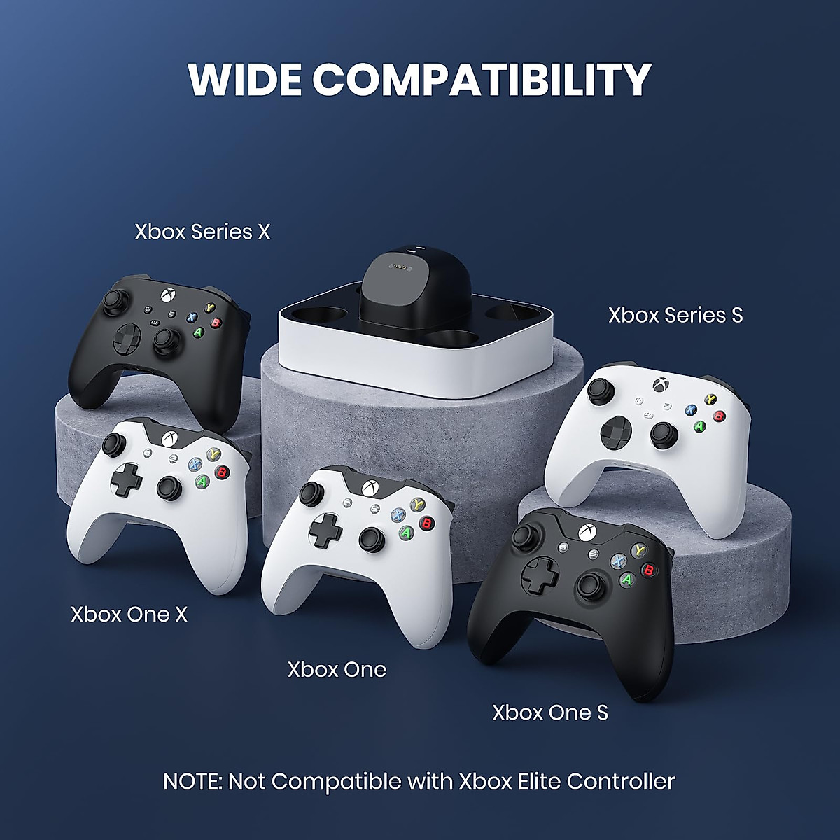 NEWDERY Controller Charger Station for Xbox, 2x1100mAh Rechargeable Battery Packs for Xbox One/Series X|S Controller, Fast Charging Dock with 4 Battery Covers