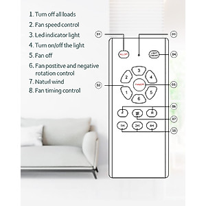Forrovenco Ceiling Fans with Lights and Remote, 52 Inch Outdoor Ceiling Fan for Patios with Light 3 Downrods, 3 Blades Modern Ceiling Fan Noiseless Reversible DC Motor, Wood Fan for Farmhouse