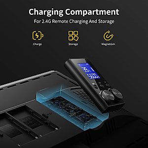 RALENO 45W Led Video Light,18'' Continuous Output Lighting with 2.4G Remote,CRI97 Brightness Bi-Color 3200-5600K Adjustment on Camera Light,Led Panel Light for Game/YouTube/Zoom/Photography/Studio