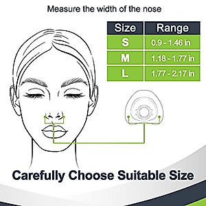 Improved Replacement Frame/Cushion for Comfort G_el Blue, Includes Small Nasal Cushion, Clips & Elbow, Frame(No Headgear), Fits snugly Full Air Seal, Easy Cleaning, Supplied by MEDICOLOR