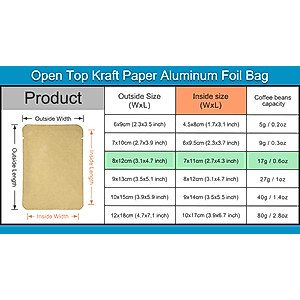 FERENLI 100 Pieces 3.1x4.7 inch (Usable Size 2.7x4.3 inch) Kraft Paper Open Top Vacuum Sealable Bags Mylar Foil Heat Seal Pouches for Sample Food Storage Packaging with Tear Notches