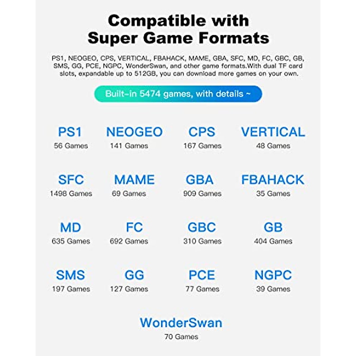 Retro Handheld Game Console, Anbernic RG35XX Handheld Emulator Console, Miyoo-Mini-Plus Style Portable Game Console Built-in 5474 Classic Games, Speaker, 2600mAh Rechargeable Battery(Purple)