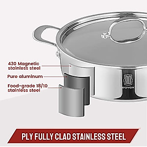 ROYDX Stainless Steel Skillet Saute Pan, 5 Quart Tri-ply Nonstick Large Fry Pans with Lid Single Stay-Cool Handle Cookware, Induction/Electric Gas Cooktops Oven Dishwasher Safe, for Kitchen Camping