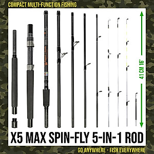 Rigged and Ready X5 MAX Powerful Travel Fishing Rod Super Compact, Multi-Functional Travel Rod. 1 Rod 9 Combinations. 2.70m (8.9’), 2.45m (8’), 2.25m (7.4’) Lengths. Compact 43cm 16.5’ Carry Case.