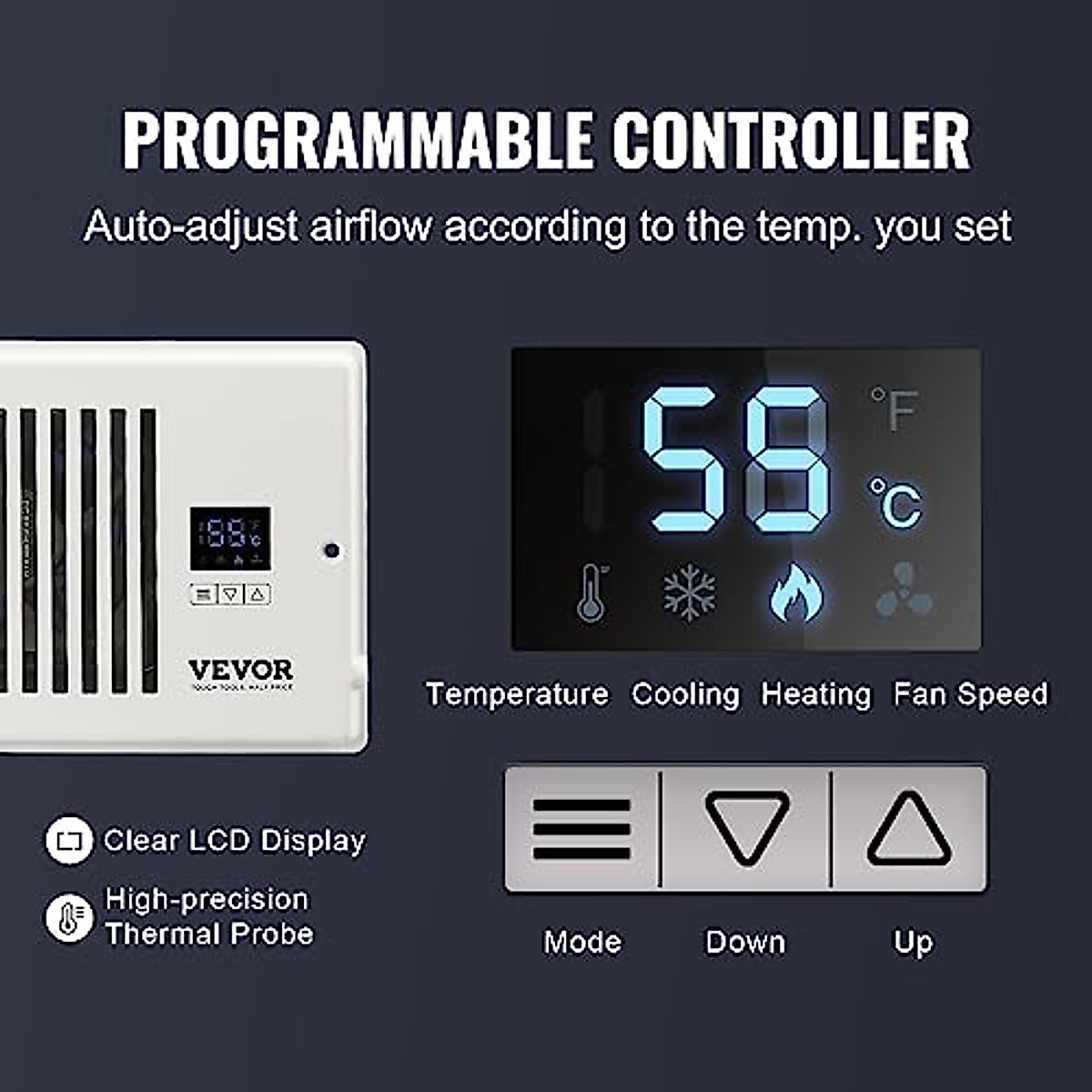 VEVOR Register Booster Fan, Quiet Vent Booster Fan Fits 4” x 12” Register Holes, with Remote Control and Thermostat Control, Adjustable Speed for Heating Cooling Smart Vent, White