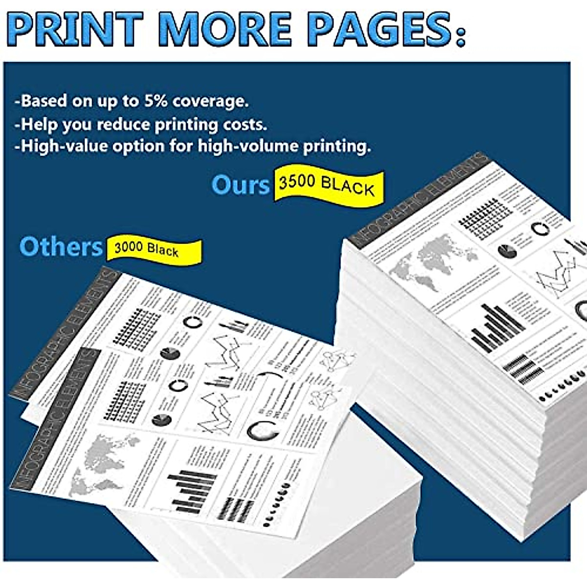 ALUMUINK TN760 TN-760 High Yield Toner Cartridge: Compatible Replacement for Brother TN 760 MFC-L2710DW L2750DW DCP-L2550DW HL-L2370DW Printer(TN7601PK, Up to 3,500 Pages)