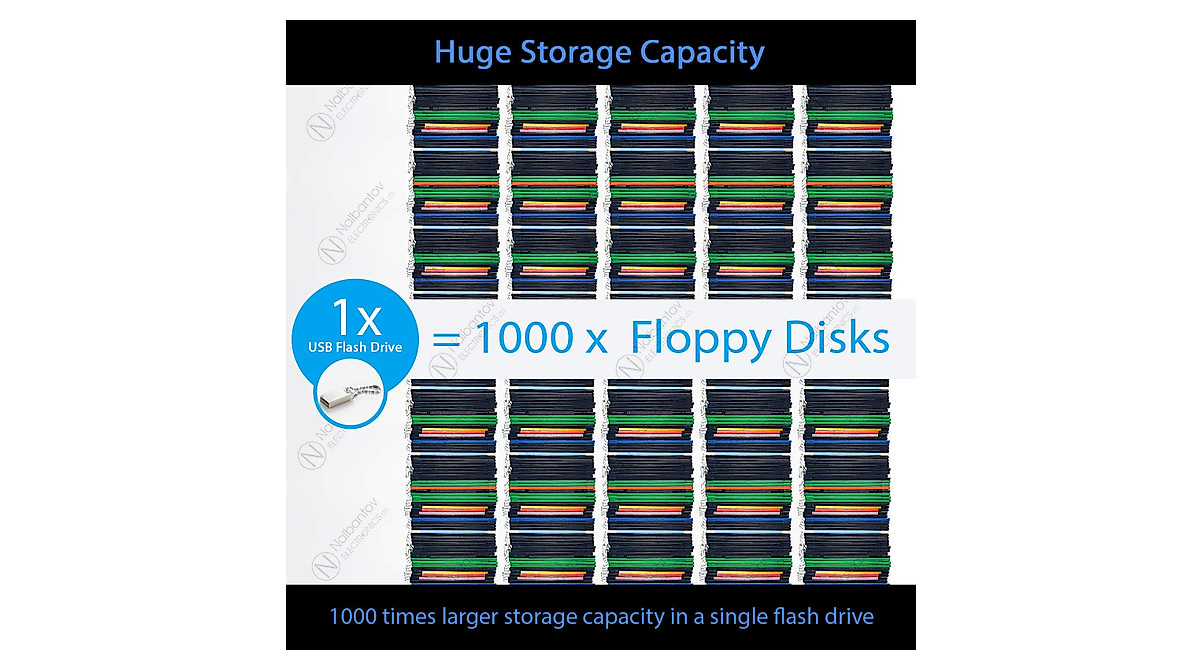 Nalbantov USB Floppy Disk Emulator for Prototrak M3 CNC | Industrial Slim