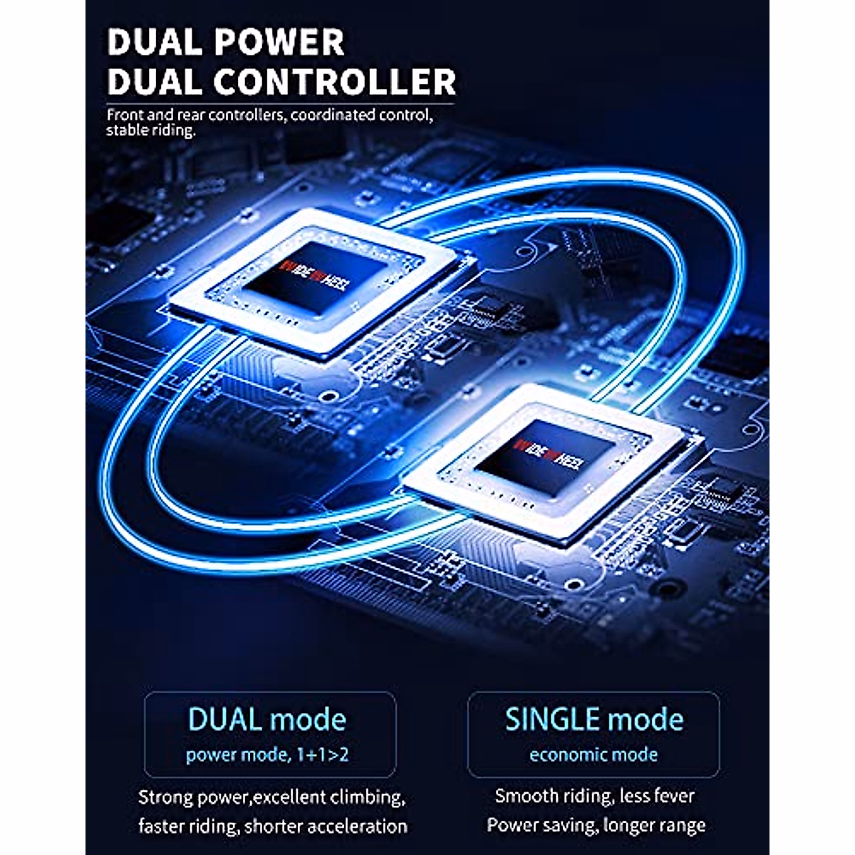 WIDEWHEEL W6 Off-Road Electric Scooter Adults, 2000W Double Motors, Up to 40 MPH & 40 Miles, Folding Commuter Scooter Electric for Adults, 10" Off-Road Tires Sport Scooters (Without seat)