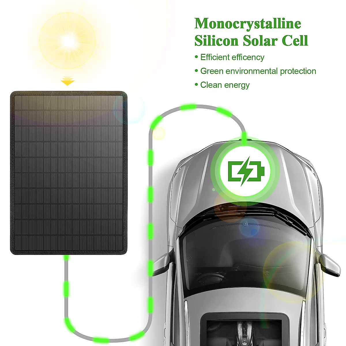 Mellours 10W, Solar Battery Charger 12 Volt, Keep Battery Healthy & Ready 100%, 9 FT Extension Cable, Solar Trickle Charger, Solar Car Battery Charger, Boat Battery Charger, Solar Battery Tender