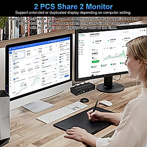 KVM Switch Dual Monitor Display Port and HDMI 4K@60Hz Extended Display KVM Switch 2 Monitors 2 Computers with Audio Microphone Output and 3 USB Ports, PC Monitor Keyboard Mouse Switcher