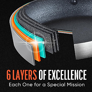 Emura Professional 10 inch Non Stick Frying Pan | Cookware Aluminum Nonstick Coating Skillet | PFOA and PTFE free, Scratch Resistant, Induction & Oven Safe Cooking | All stovetops