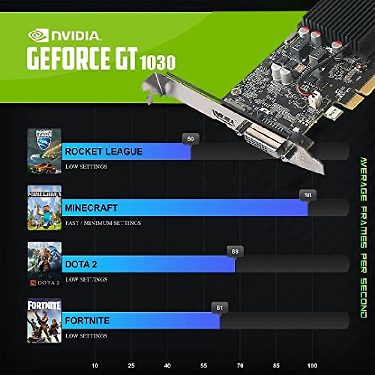 Dell Gaming PC Desktop Computers with 24 Inch Koorui Monitor Bundle, GT 1030 2GB GDDR5, Intel Core i7-6700,16GB Ram 512GB SSD, Built-in WiFi Ready, Windows 10 Pro, Altec RGB Keyboard Mouse (Renewed)