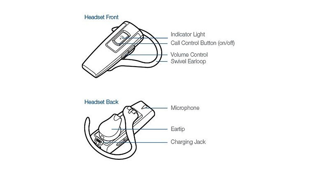 Plantronics Explorer 360 Wireless Bluetooth Headset - Blue | Hands-Free ...