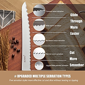 KUNIFU Bread Knife, 9.0 Inch Serrated Knife For Homemade Bread, Bread Slicer For Sourdough Cake Bagels