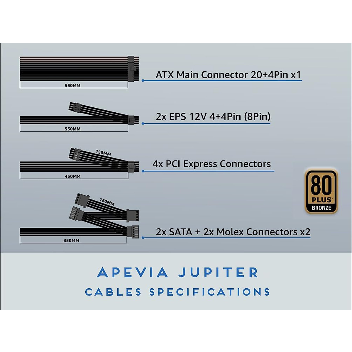 Apevia ATX-JP600W Jupiter 600W 80 Plus Bronze Certified Active PFC ATX Gaming Power Supply, Supports Dual/Quad Core CPUs, SLI/Crossfire/Haswell, 3 Year Warranty
