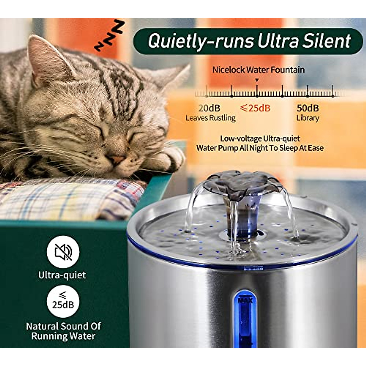 Nicelock Cat Water Fountain Pet Fountain Stainless Steel Metal Dog Drinking Fountains Automatic Pet Water Fountain Ultra-Quiet | Hygienic Material | Dishwasher Safe & Smart LED Light| 84oz/2.5L