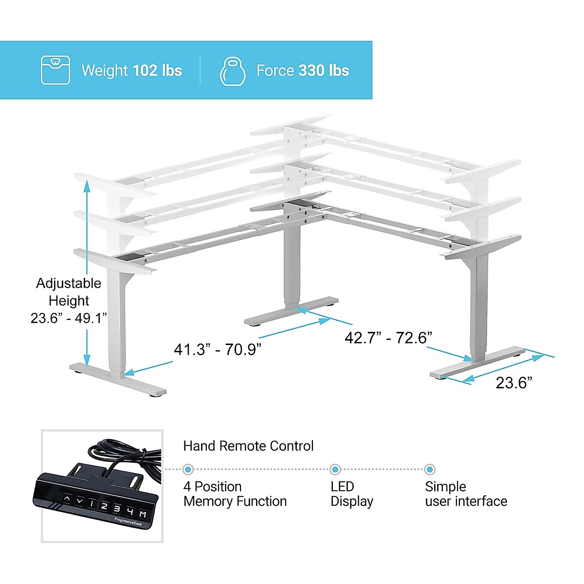 Progressive Automations Standing Desk Corner Frame. Adjustable Height and Width Legs with Triple Electric Motors for Home Office L Shaped Desk FLT-05 White