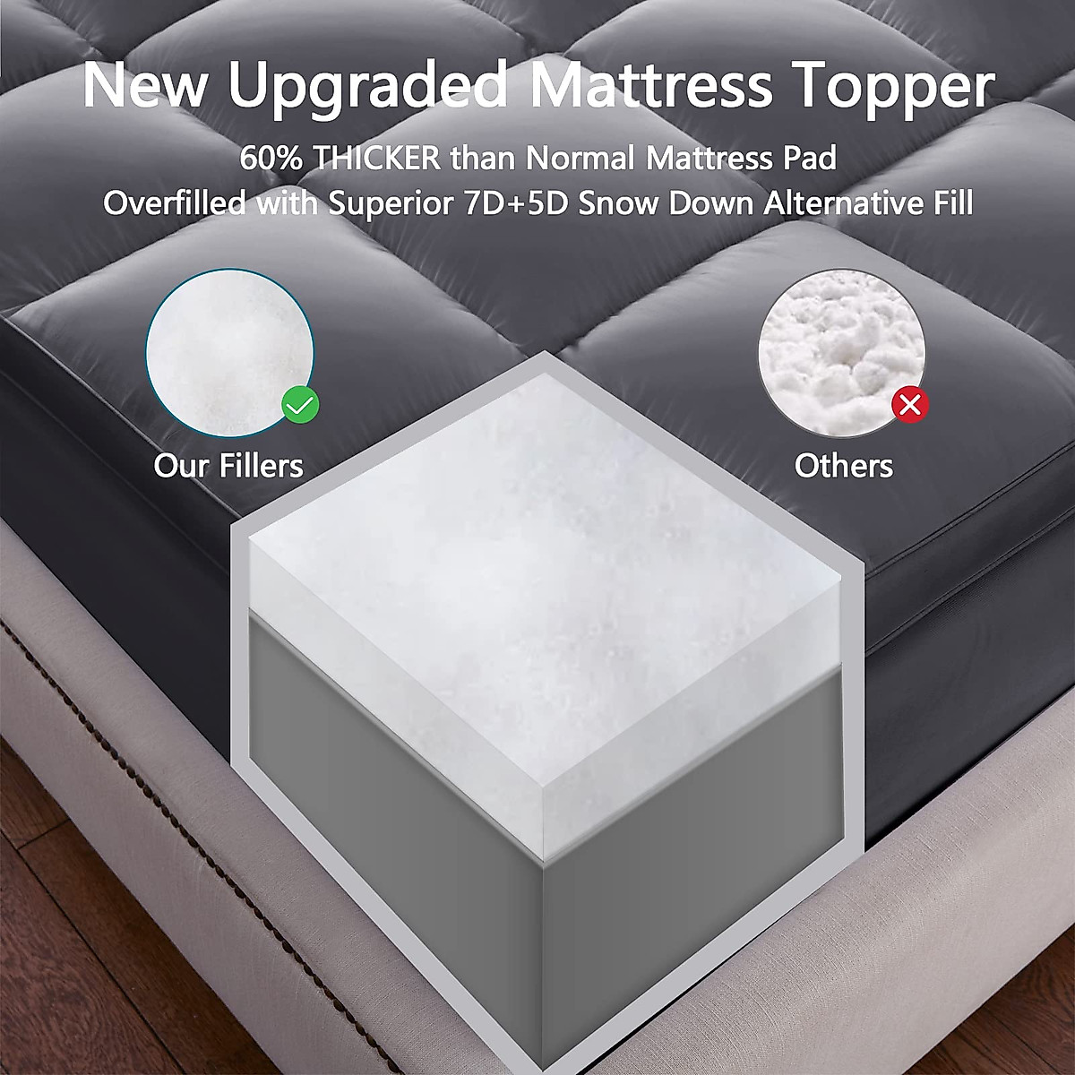 CHOKIT Premium 2100 Series Mattress Topper Twin XL College Dorm Extra Thick Cooling Mattress Pad Cover, 400TC Plush Pillow Top for Back Pain, Soft Breathable 5D Snow Down Alternative Fill