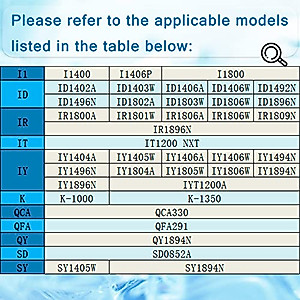 000009121, 000008486, IH9121 Water Inlet Valve Compatible With manitowoc Ice Machines，220/240V 50/60Hz 6W Fits I, ID, IR, IT, IY, QCA, QFA, QY, SD and SY Series Machines,etc-1 Year Warranty