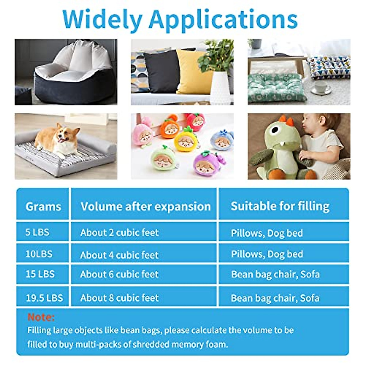 Welacer 19.8lbs Shredded Memory Foam Filling for Bean Bag Filler, Pillow Chair Cushion Refill, Without Added Gel Particles, Premium Soft and Great for Stuffing, Multi Color Shape