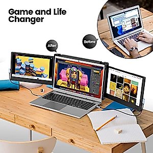 KEFEYA Laptop Screen Extender, 12" Triple Screen Monitor for 13-16 Inch Laptops, Portable Monitor for Laptop with Full HD IPS Display for Mac, Windows, Chrome and Switch, Plug and Play