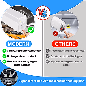 Hexagon LED Lights for Garage Ceiling - Ultra-Bright Honeycomb Design with Smart Switch, Alexa & Google Home Compatible, Hex Lights Perfect for Home Gym, Shop Lighting, Workshop and Garage Lighting