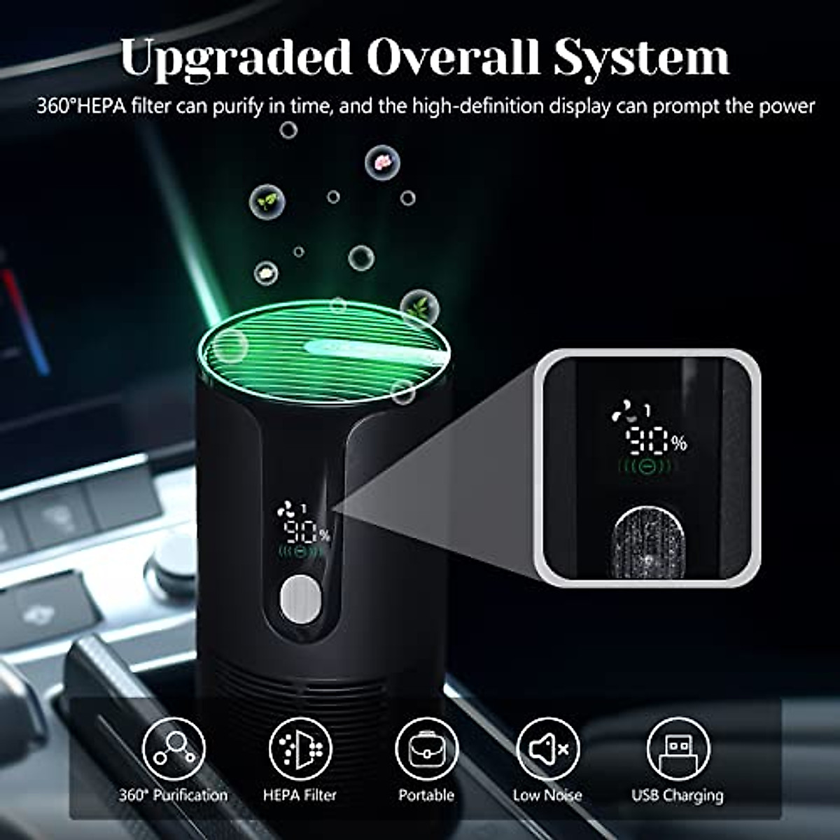 SISMEL Mini Air Purifier for Car,Silent Rechargeable Portable Air Purifier Lonizer with Display Screen,Air Purifier with HEPA Filter,for Car,Home,and Office(Black)