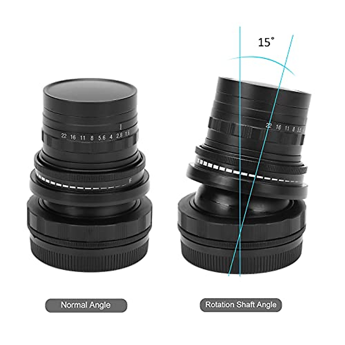 Tilt Shift Manuell Line 50mm F1.6 for EOS.