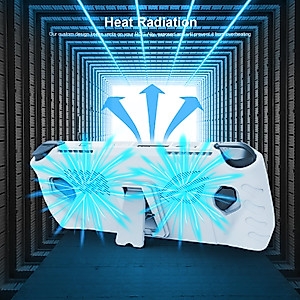 JDDWIN Full Case for ASUS Rog Ally 2023, Protective Case Skin with Detachable Front Shell Cover and Kickstand for Rog Ally,Shockproof/Non-Slip/Anti-Collision (White)