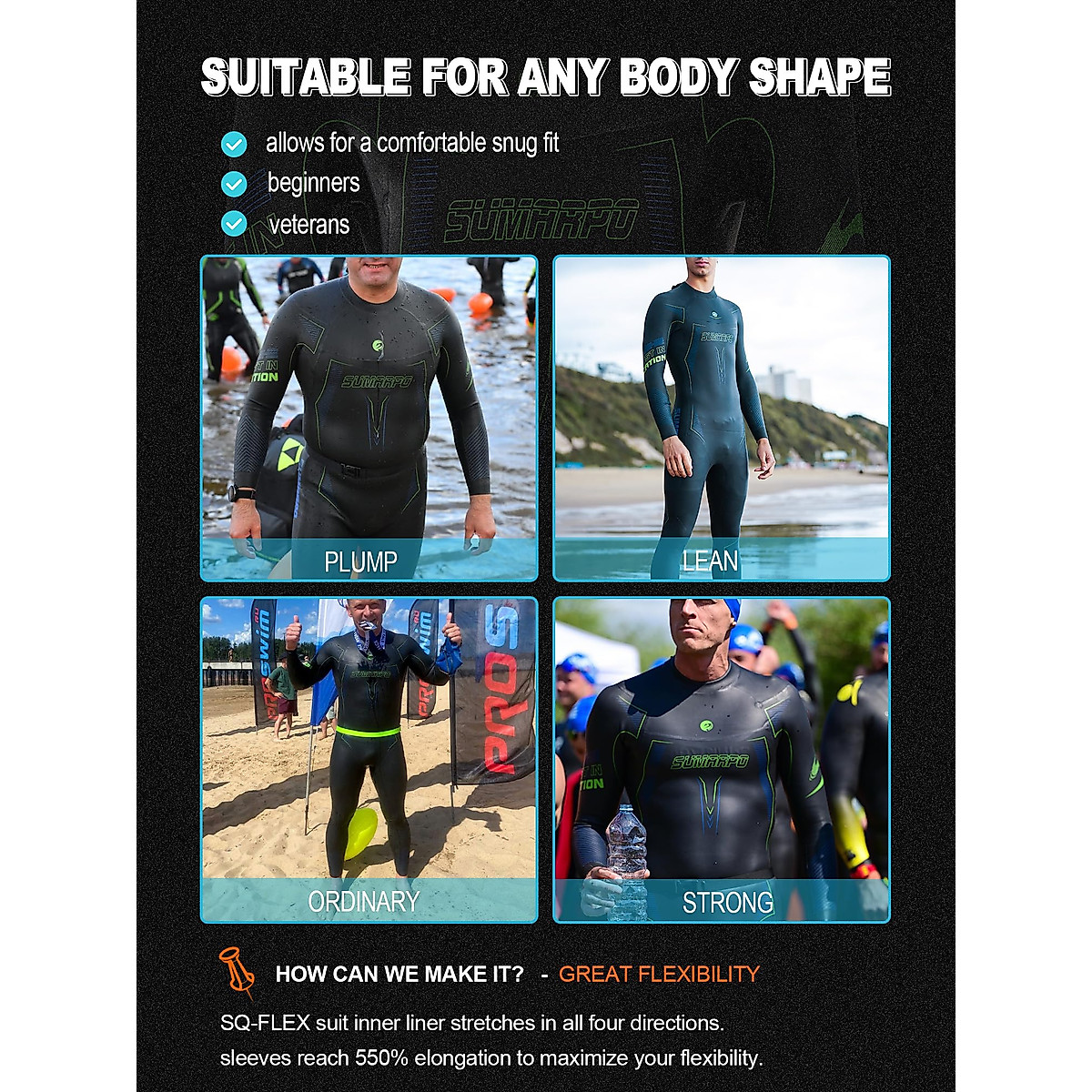 SUMARPO Triathlon Wetsuit Men 3/2mm, ECO-Based Yamamoto SCS Smoothskin Neoprene Skinsuits for Open Water Swimming, Fina & Ironman & USAT Approved