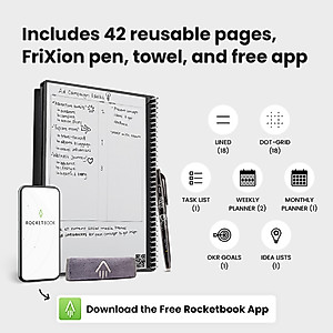 Rocketbook Fusion Smart Reusable Notebook - Calendar, To-Do Lists, and Note Template Pages with 1 Pilot Frixion Pen and 1 Microfiber Cloth Included - Neptune Teal Cover, Executive Size (6" x 8.9")