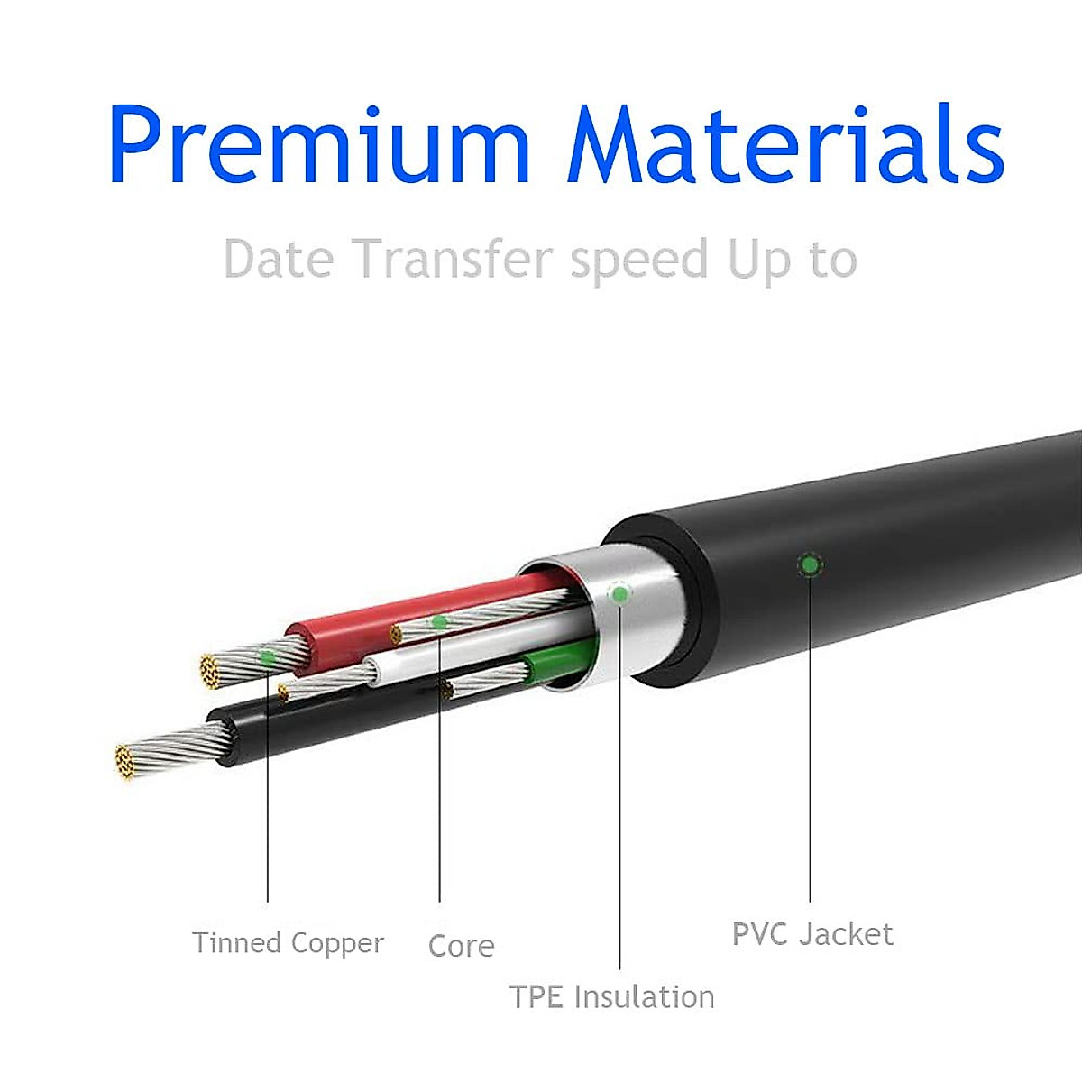 2 Pack 30 Pin 3.3 ft USB Charger Cable for Samsung Galaxy 7 7.7 8.9 10.1 Tab 2 Tab Note 10.1 GT-N8000;GT-P3100,P5100,P7510,P7300 Tablets Charging Cord Tablet 2 USB Power Cord Charging Sync Data Cable