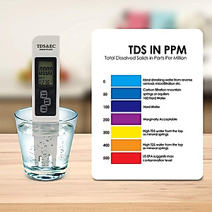 Water Quality Tester, Digital TDS, EC & Temperature Meter 3 in 1 and Digital PH Meter, 0-9999ppm
