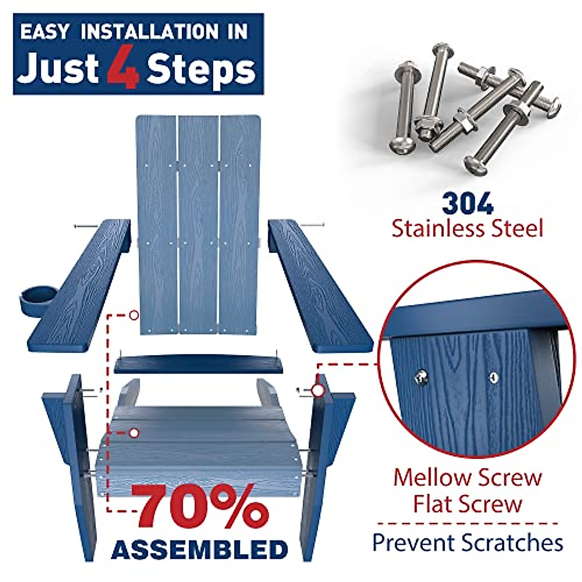 SAKSUN Adirondack Chairs Set of 2 Weather Resistant with Cup Holder,Unfinished, Patio Seating, Patio Chairs Furniture, Lounge Chairs for Outside, Plastic Lawn Chair, Outdoor Chair (2, Navy)