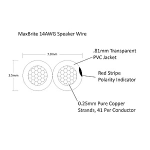 High Performance 14 Gauge Speaker Wire, Oxygen Free Pure Copper - UL Listed Class 2 (50 Feet Spool)