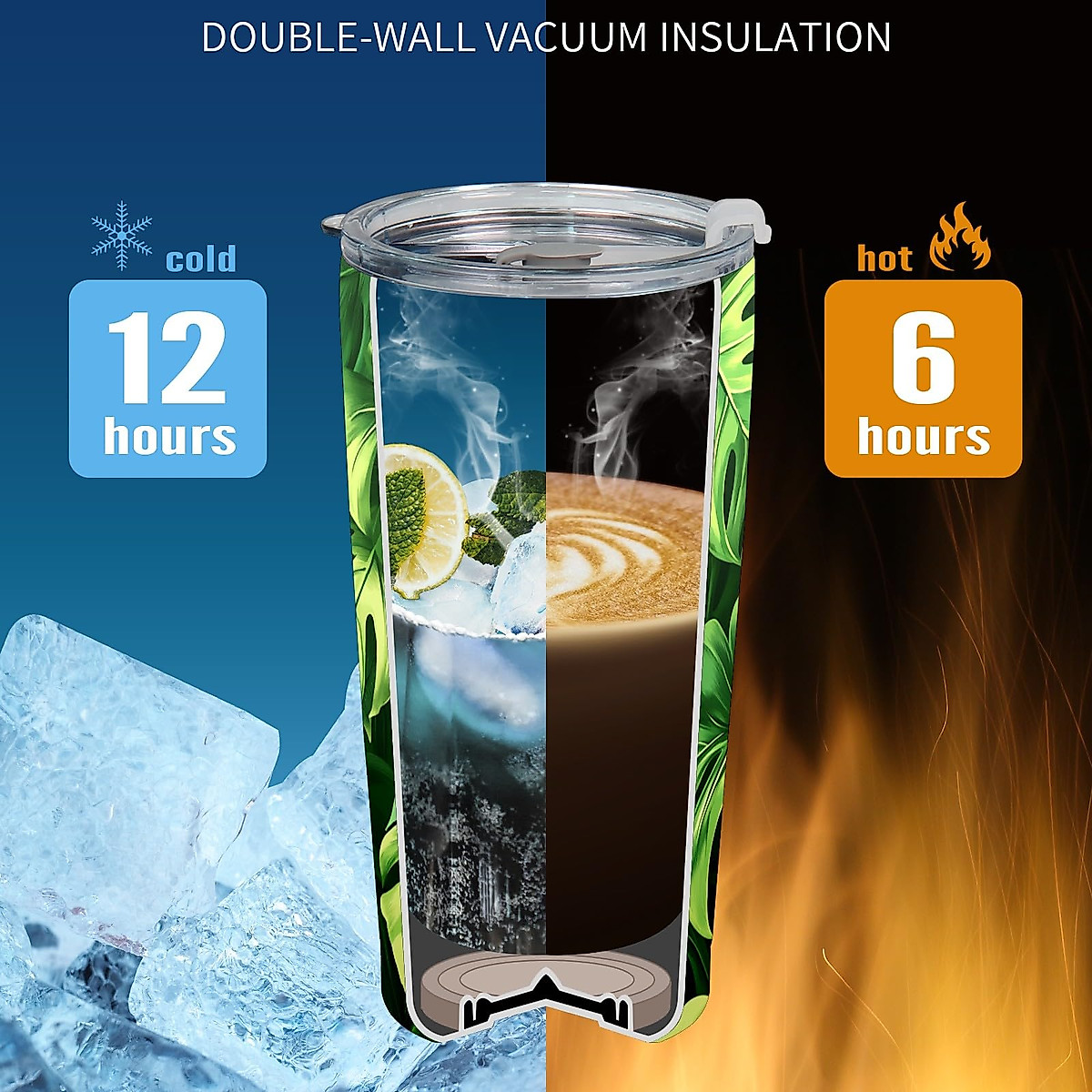 QWEUIOP 20oz Insulated Travel Coffee Mug Leaf Of Monstera Plant Stainless Steel Tumbler with Lid Double Wall Vacuum Coffee Cup For Hot and Cold Drinks14465