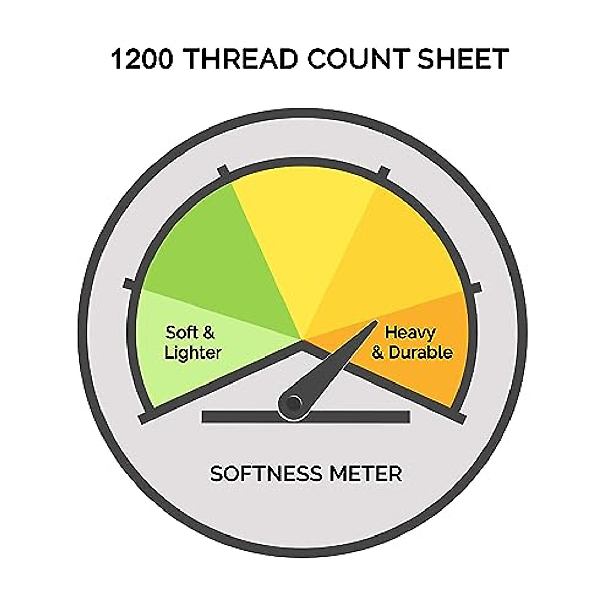 Superior Egyptian Cotton 4 Piece Sheet Set, Luxury 1200 Thread Count, Eco-Friendly, Sustainable Sheets, Ultra-Soft Basics, Solid, Deep Pocket Fitted Sheet, Flat Sheet, Pillowcases, King, Ivory