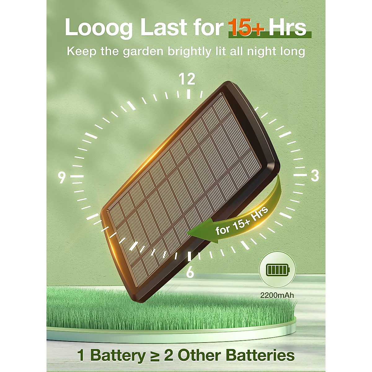 addlon 54FT(48+6) Solar String Lights Outdoor Waterproof with USB Port & Remote Control Dimmable Solar Patio Lights IP65 Solar Powered Edison LED Bulbs for Outside Bistro Camping