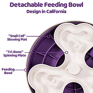 Puzzle Feeder Slow Feeder Dog Bowls for Large Breeds, Detachable Design Dog Bowls with 4 Slow Feeding Modes, Suitable for Dry, Wet, and Raw Food, Stress Relieve and Dishwasher Safe