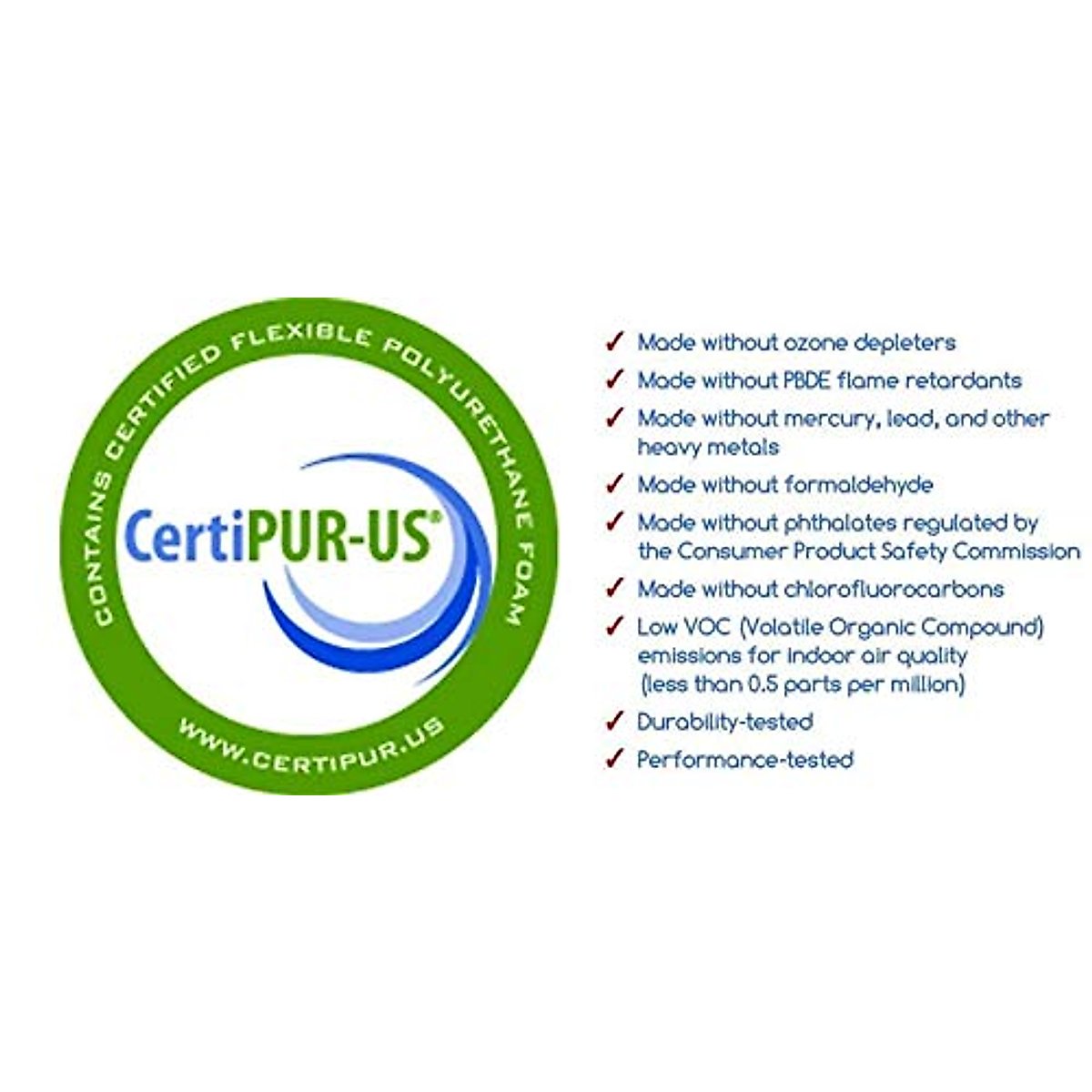 AK TRADING CO. Professional 2" Thick, 18" Wide X 72" Long Regular Density Upholstery Foam, White