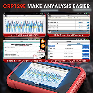 LAUNCH CRP129E Elite 2024 OBD2 Scanner, 8 Reset Oil/EPB/TPMS/SAS/BMS/Throttle/DPF Reset, Injector Coding, ABS SRS Transmission Engine Code Reader, Lifetime F-ree Update Diagnostic Scan Tool, Auto VIN