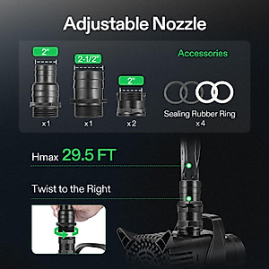 VIVOSUN 8190 GPH Submersible Water Pump, 500W Pond Pump, Ultra Quiet Aquarium Pump with 29.5FT Lift Height for Pond, Waterfall, Fish Tank, Statuary, Hydroponic