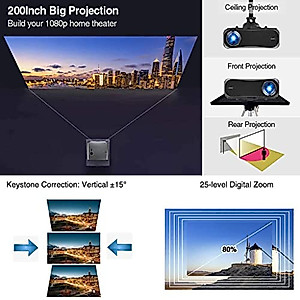 CXDTBH Home Projector Led Home Theater Beamer System Full 1080p Native Resolution 10000:1 Contrast Ratio 900dab Projector ( Color : D )
