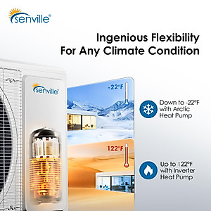 Senville AURA Series Mini Split Air Conditioner Inverter Heat Pump, 33000 BTU, Energy Star, White