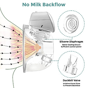 CreGear Wearable Breast Pump Milk Collector Cup Accessories 24mm Suitable for S9/S10/S12 Hands-Free Breast Pump Part Replacement, Include 24mm Flange, Duckbill Valve, Silicone Diaphragm and Linker